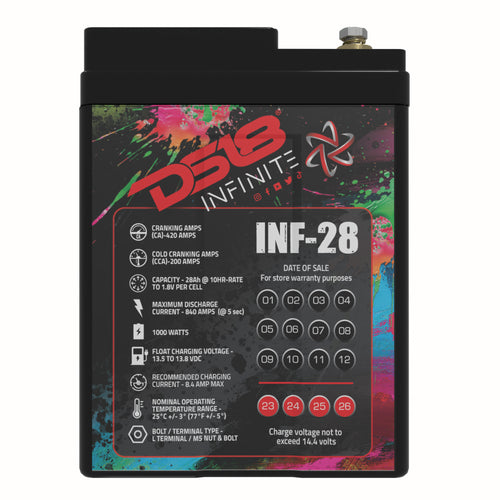 INFINITE 28 AH AGM Power Cell Battery
