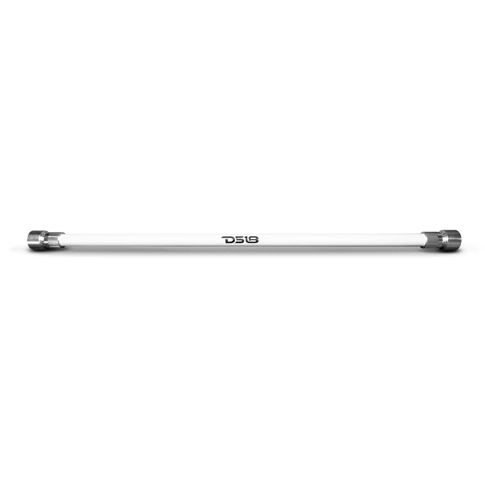 DS18 RAM Audio | Upgrade your RAM Sound System with DS18